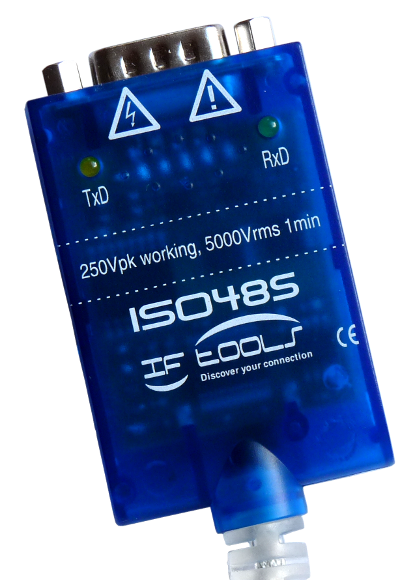 Analyzer Service Toolkits