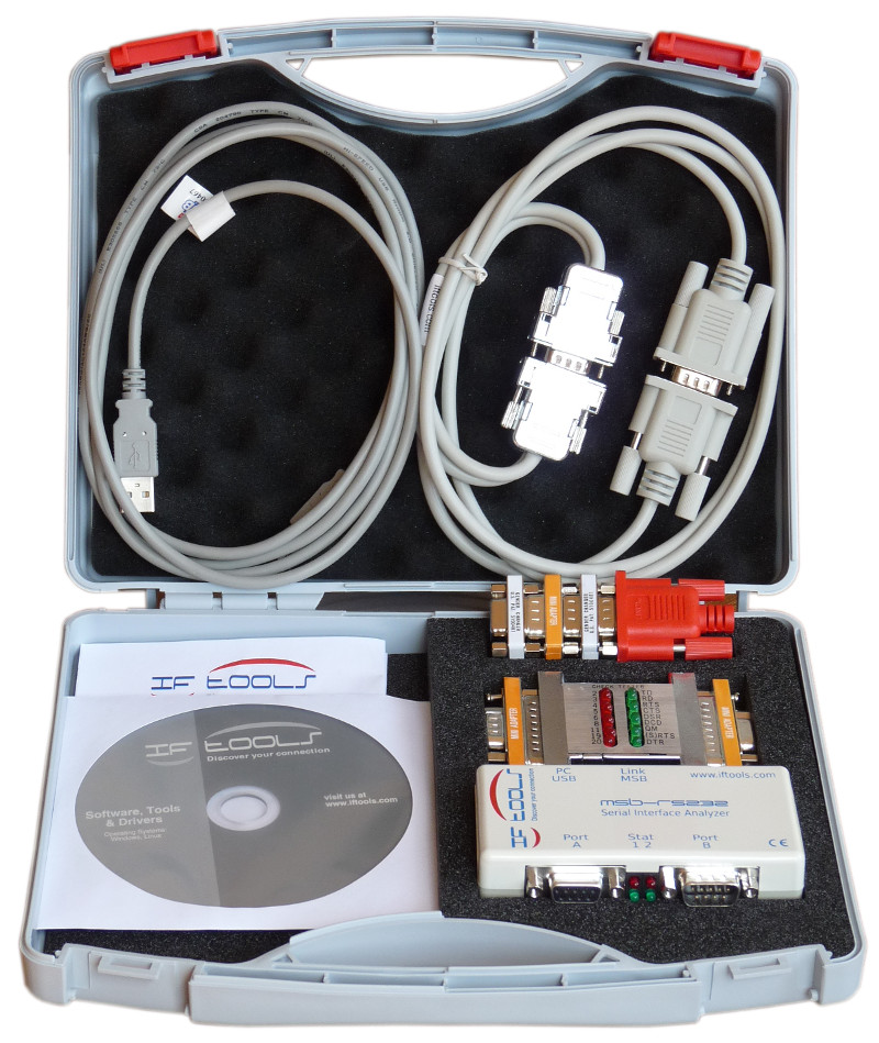 Analyzer Service Toolkits